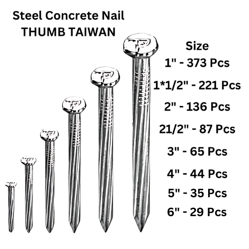 Taiwan Steel Concrete Nails Angular Spiral Thumb Brand High Quality